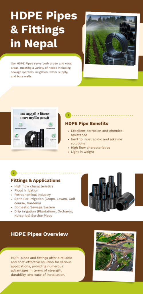 HDPE Pipes In Nepal For Sustainable Plumbing with Benefits